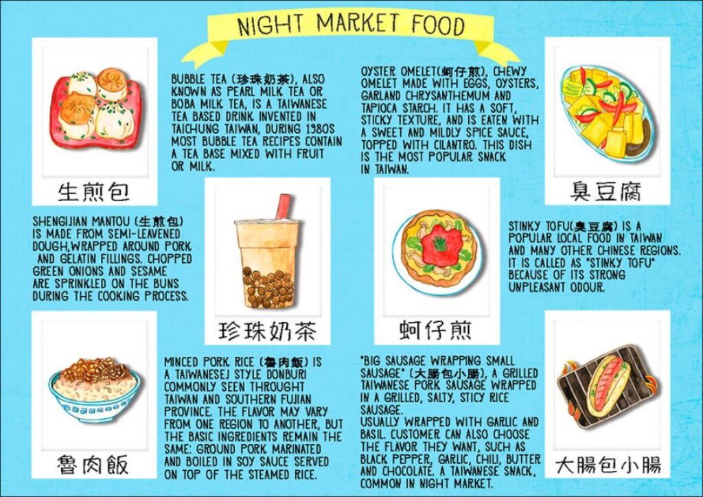 My Taipei Itinerary – 7 Days Of Dumplings and Adventure | Tickets 'n Tour